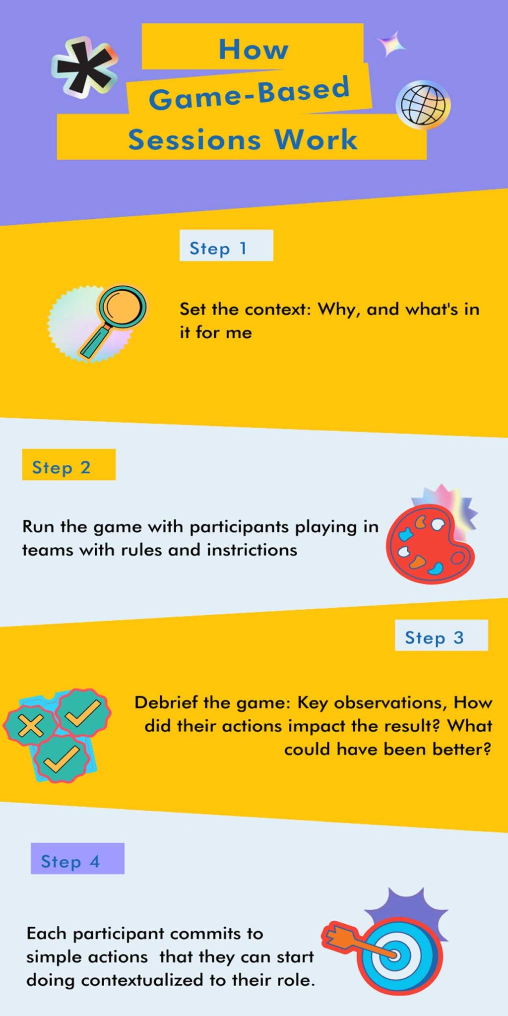 Game based Learning - BlueSky Learning Game based Learning - BlueSky Learning